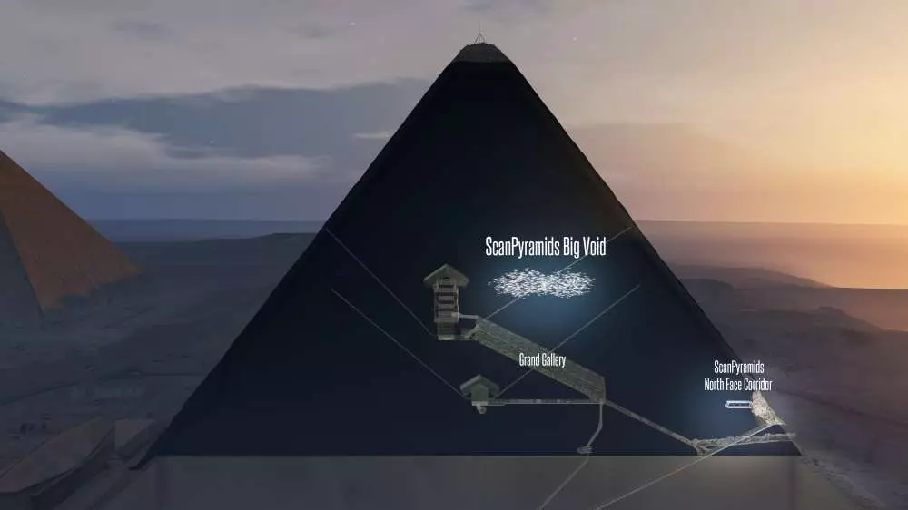 Loj loj zais qhov tsis pom kev nyob rau hauv lub Great Pyramid ntawm Giza siv Cosmic Ray Particles 1188_1