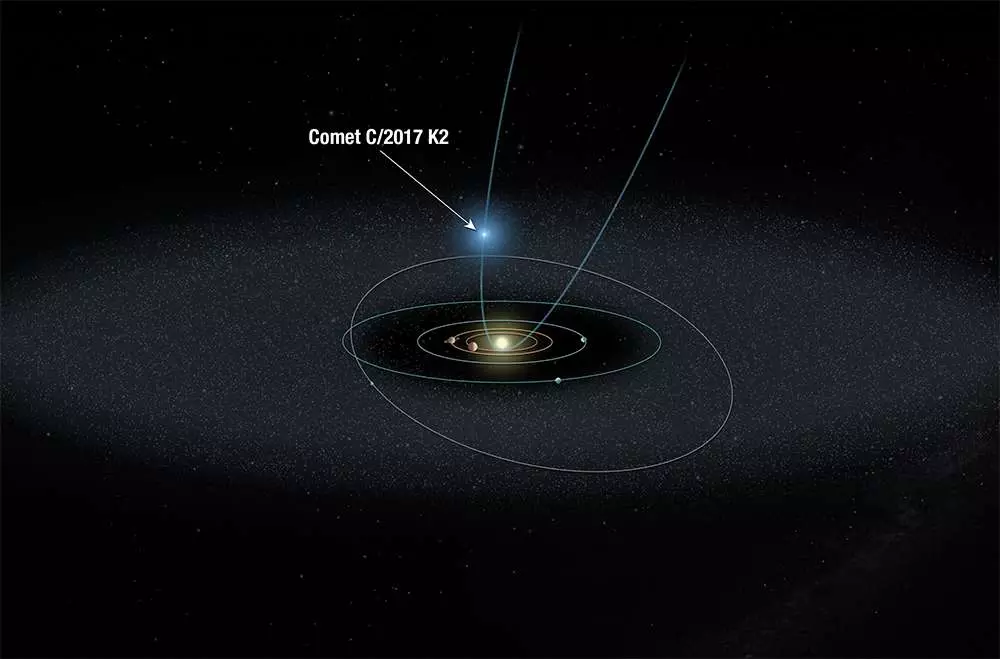 Най-далечната активна комета, наблюдавана от Хъбъл 1337_1