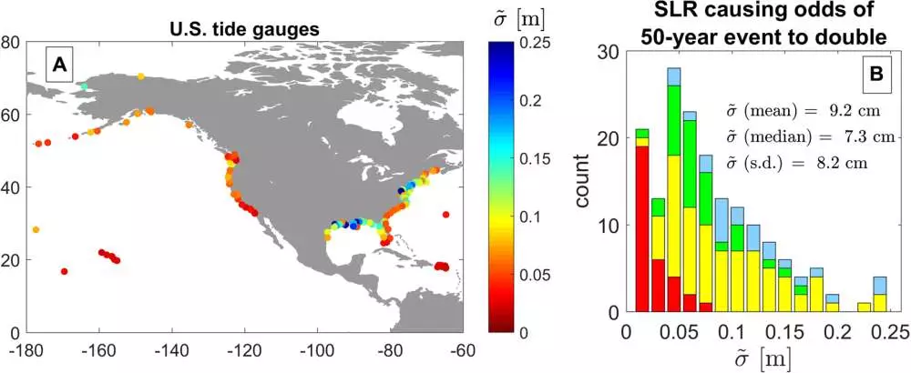 US తీర ప్రాంతాలలో 90 శాతం 2100 నాటికి విపరీతమైన వరద సంఘటనలను చూడగలవు