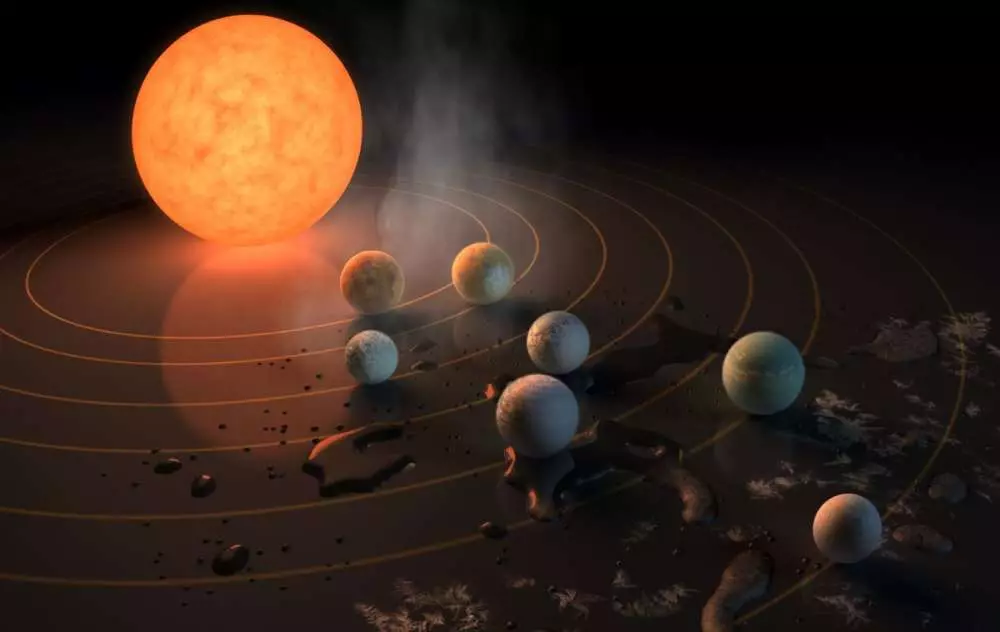 Kejayaan Mencari Kehidupan Apabila Tujuh Dunia Saiz Bumi Ditemui Mengelilingi Bintang Berdekatan 2029_2