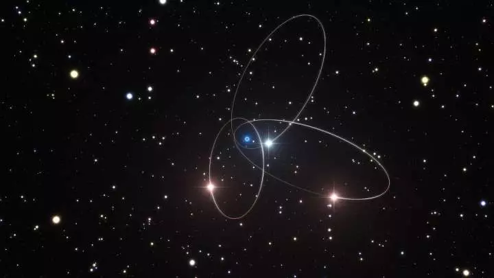 Ένα αστέρι σε τροχιά γύρω από μια μαύρη τρύπα δείχνει ότι η σχετικότητα εξακολουθεί να ισχύει