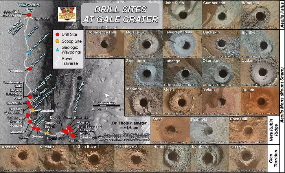 NASA Yahisemo umunani 'Ikarita Yamakarita' Kuva kuri Mars Kugeza Kwizihiza Isabukuru 2769_6