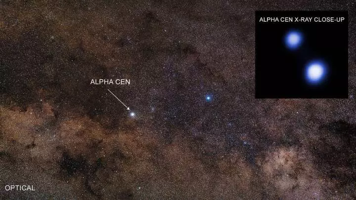 “Alfa Centauri” -niň ýaşaýyş jaýynyň bardygyny ýa-da ýokdugyny görmek üçin kosmos teleskopy gurulýar