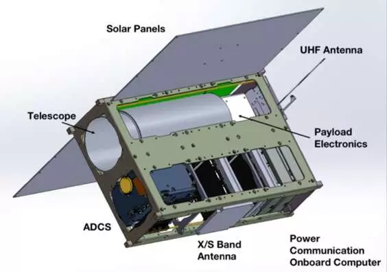 Teleskopa Fezayê Tê Çêkirin Ji Bo Binêrin Ka Alpha Centauri Jîndar e 2931_1