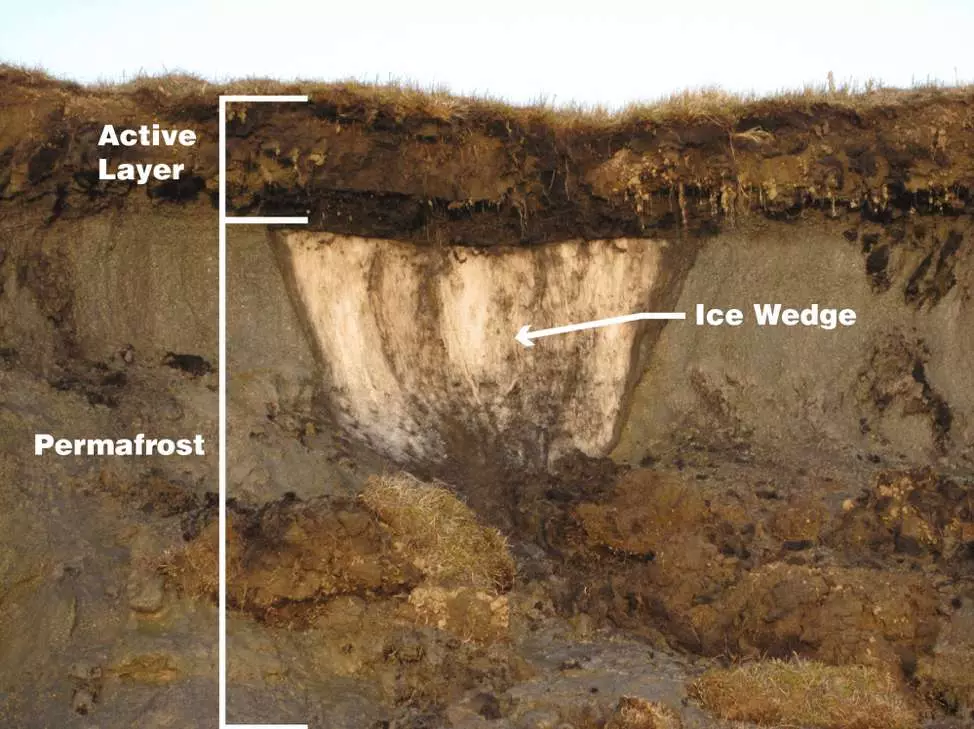 Ontdooiende permafrost smelt so vinnig dat dit wetenskaplike toerusting verwoes