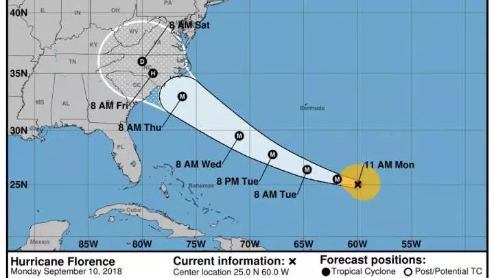 Hurricane Florence irikurova yakananga kuCarolinas, iine vanhu vangangosvika miriyoni imwe vakarairwa kuti vabude - Heino Nzvimbo Dzinogona Kurohwa.