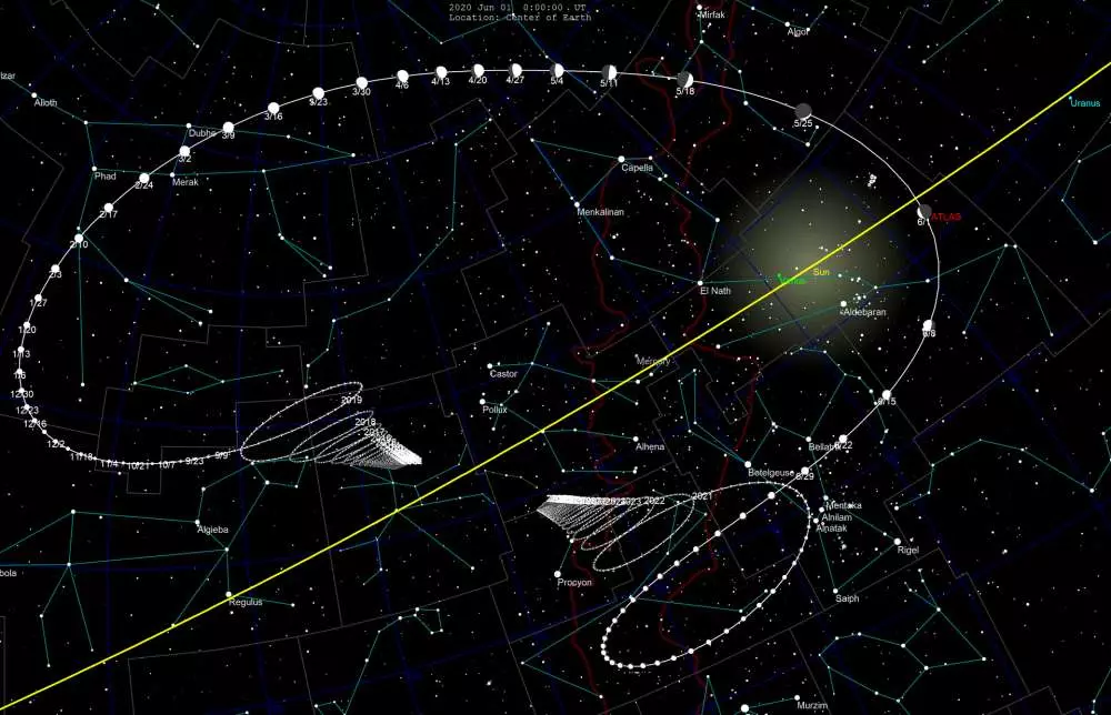 Незвичайно яскрава комета незабаром може висвітлити наше небо у вражаючому зображенні 3897_1