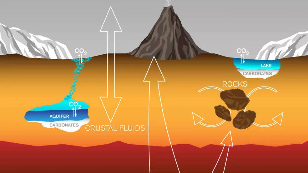 Els minerals marcians trobats per una pista de curiositat es van formar en un llac gelat 4226_1