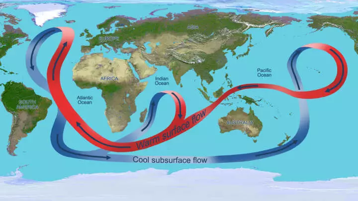 Глобалното загревање значи побрзи океански струи, сугерираат 66 милиони години податоци
