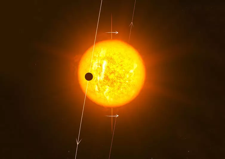 النجوم ذات الكواكب في مدارات غريبة: ماذا يحدث؟ 4990_2