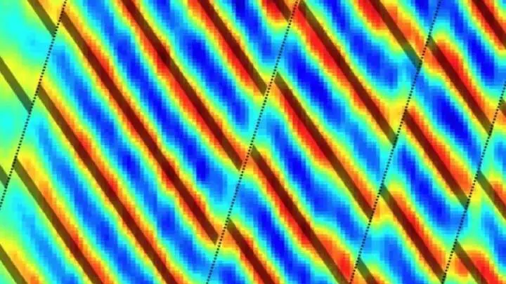 Litsebi tsa fisiks li nahana hore li fumane li-quasiparticles tse nang le likarolo tse peli tse batloang ka nako e telele