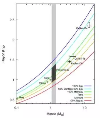 Inhalt-1475839958-proximab1.jpg