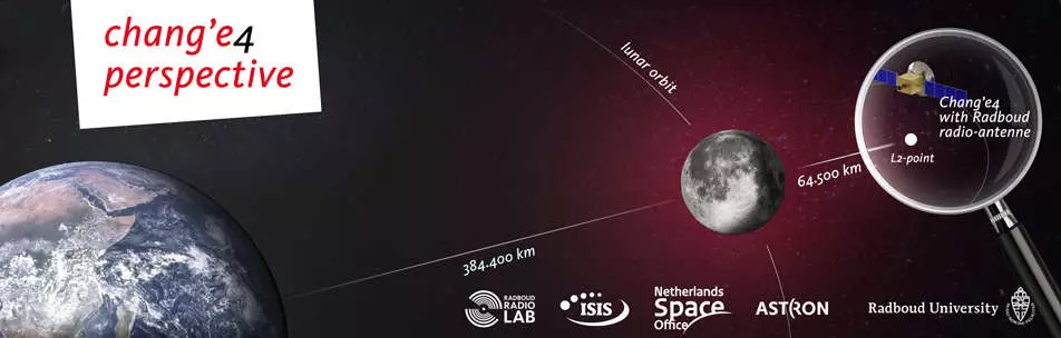 Ara hi ha un radiotelescopi a l'extrem de la Lluna 6285_2