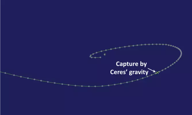 Dawn Eases sinu Orbit Ni ayika Dwarf Planet Ceres 6308_1