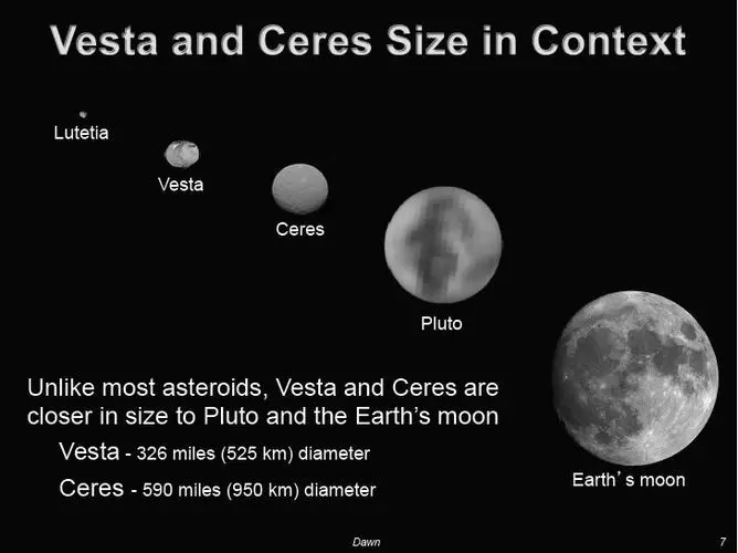 Sonnenopgang erliichtert an Ëmlafbunn ëm den Zwergplanéit Ceres 6308_7