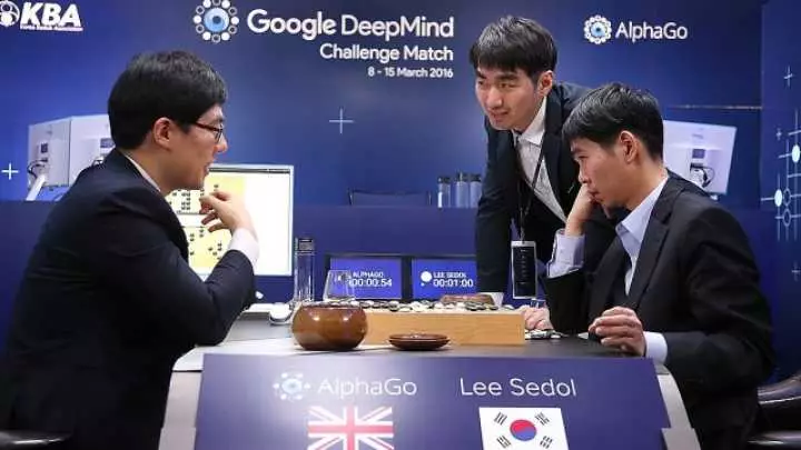 I-AlphaGo Beats Go Champion 4-1 ye-Landmark Victory ye-AI