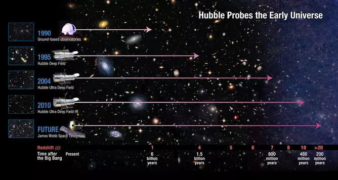 O científico xefe do telescopio espacial Hubble sobre o que foi necesario para que o proxecto despegara 971_2