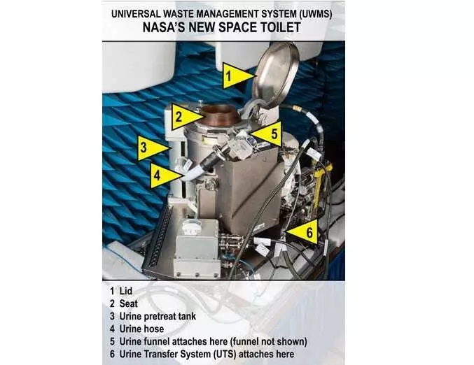 A NASA lanza o seu novo inodoro de 23 millóns de dólares á ISS 996_1